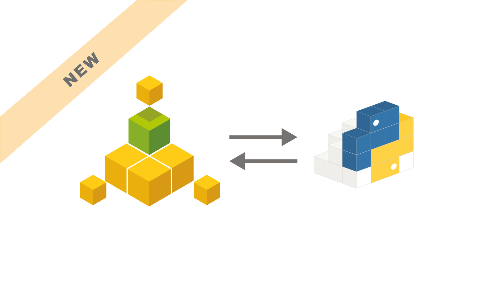 Add-Ons | Transsolar