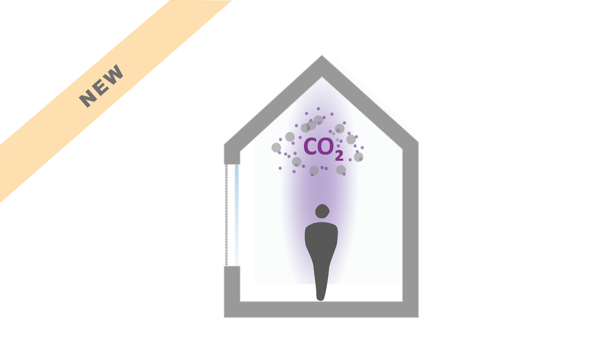 Add-Ons | Transsolar